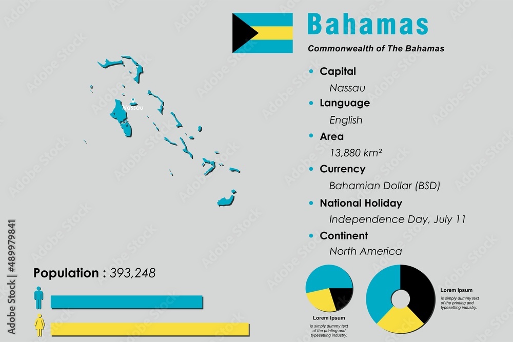 Bahamas infographic vector illustration complemented with accurate ...
