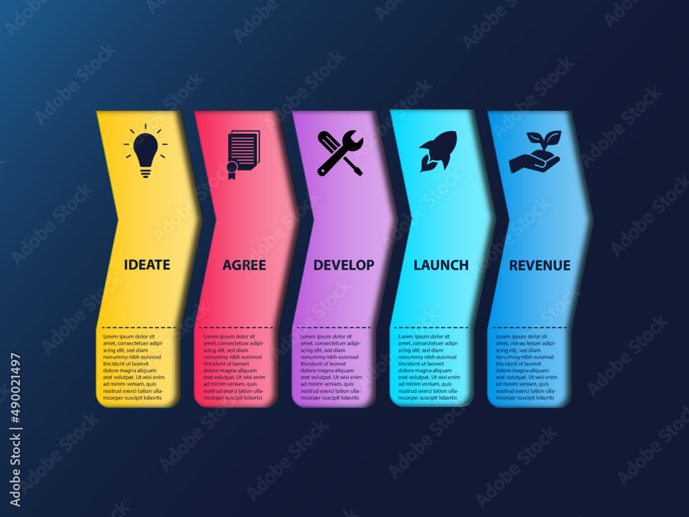 Process flowchart infographic template. Process steps with different ...