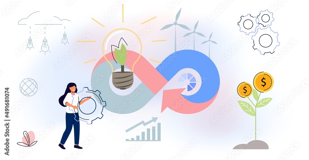 Circular Economy Symbol Sustainable Story Line concept Manufacturing ...