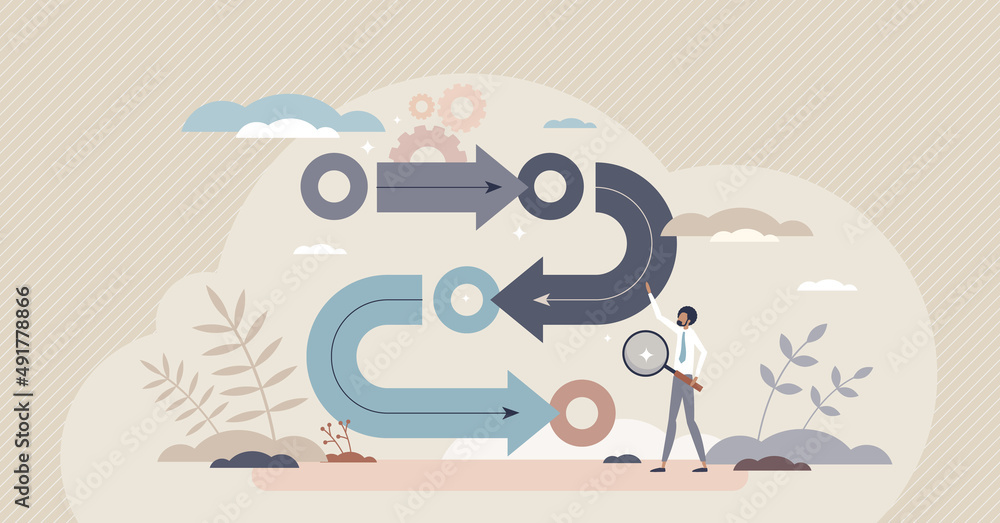 Methodology and design development process workflow tiny person concept ...