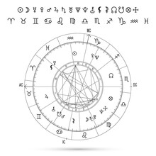 Astrology Chart Zodiac Signs Free Stock Photo - Public Domain Pictures