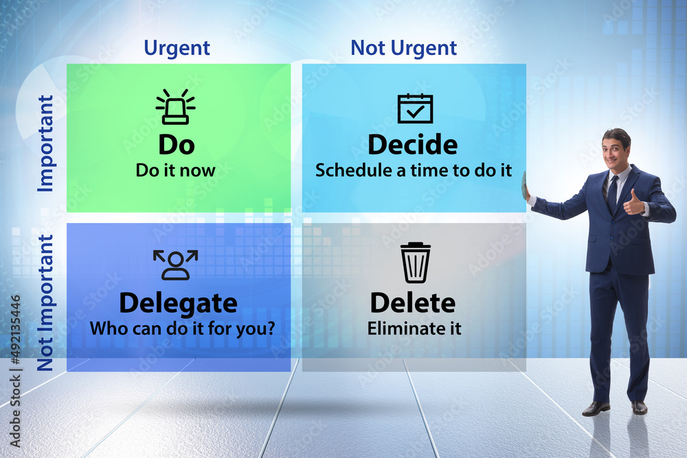 Eisenhower matrix helping to prioritize important tasks Stock Photo ...