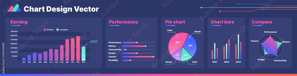 Modern infographic data graphs template vector set. Editable website ...