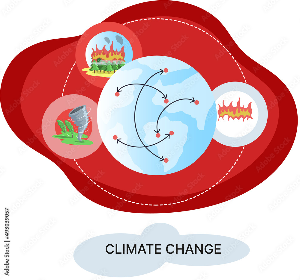 Global warming, climate change metaphor, natural disaster, deforestation, global heating, air ...