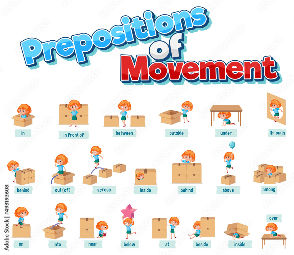 Prepositions of movement set Stock Vector | Adobe Stock