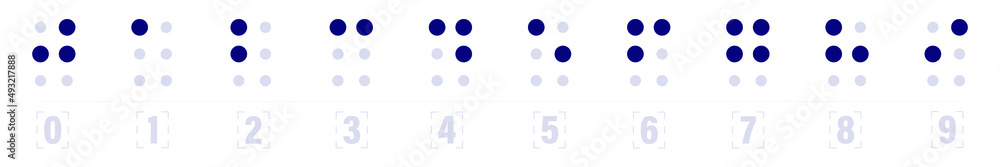 Braille number symbols. Tactile writing system used by visually ...