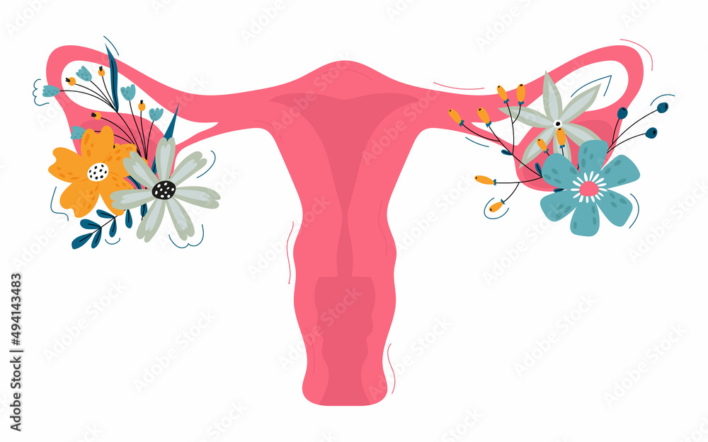 Female Reproductive System with Flowers. Feminine Gynecology ...