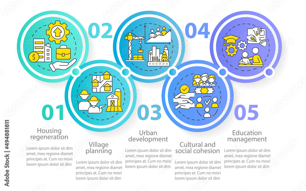Social planning instances circle infographic template. Community changes. Data visualization ...