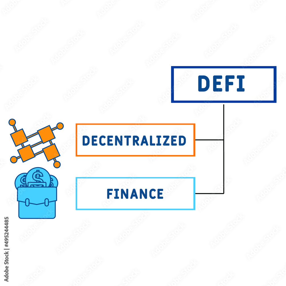 DeFi - Decentralized Finance acronym. business concept background ...