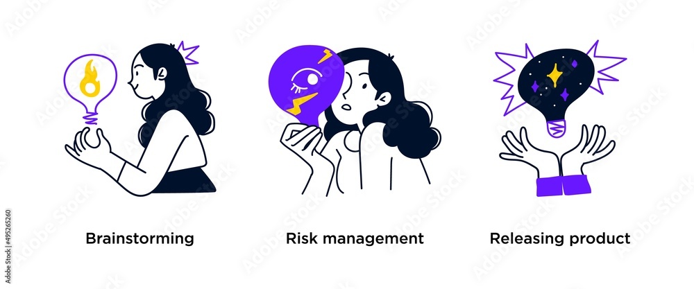 Phases of the Successful Startup Lifecycle:- set of business concept ...