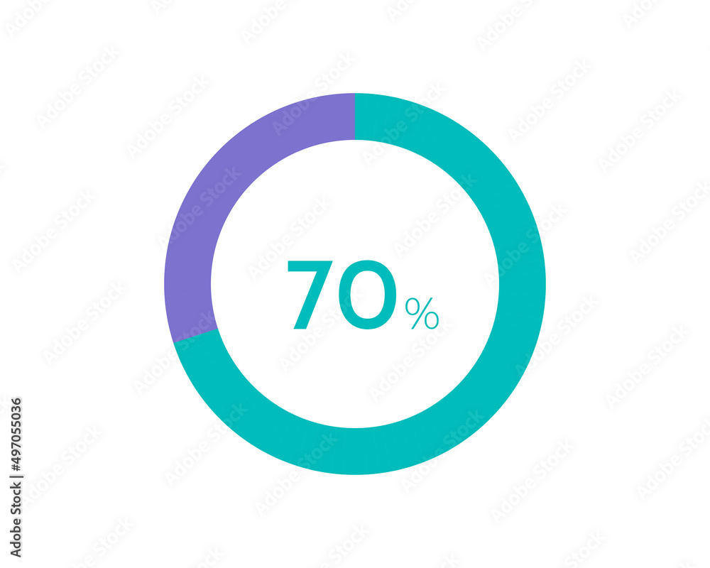 70 Percentage pie diagrams on the white background, pie chart for Your ...