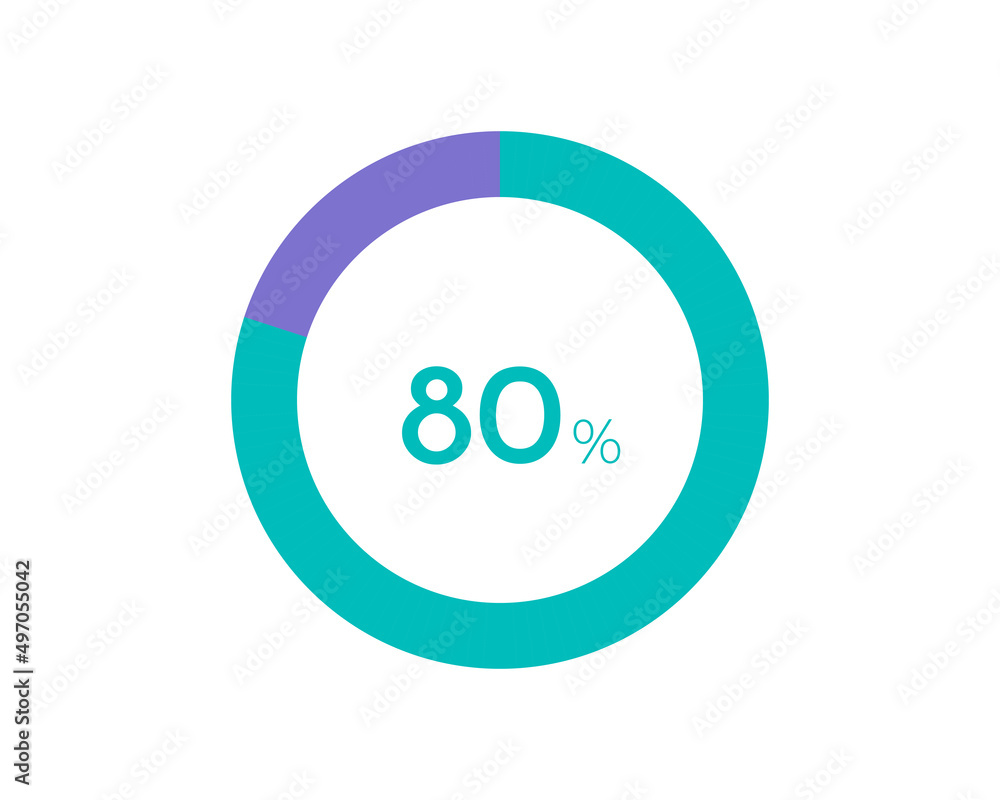 80 Percentage pie diagrams on the white background, pie chart for Your ...