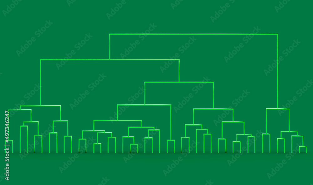 Dendrogram A Diagram Representing A Tree Used To Demonstrate Results Of Hierarchical Clustering