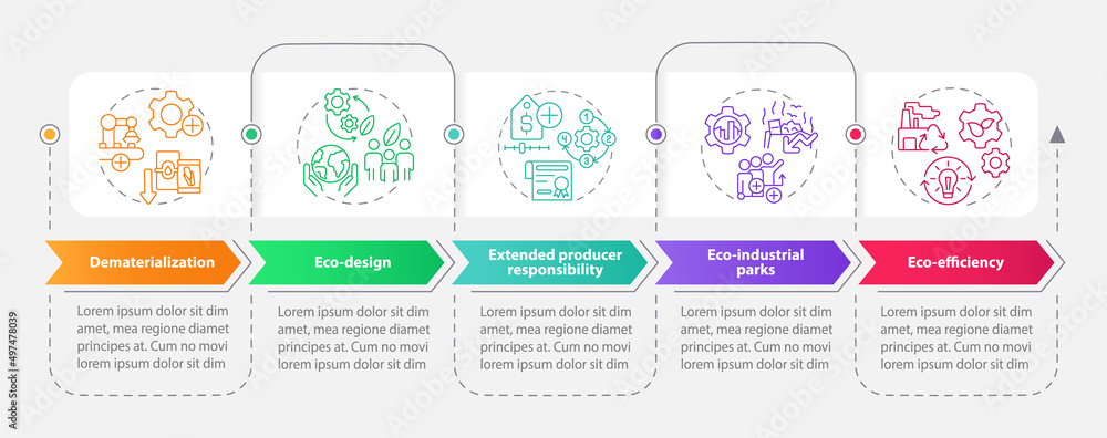 Vetor Industrial ecology areas rectangle infographic template. Data ...