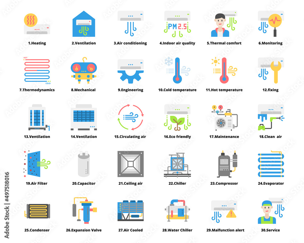 HVAC systems icon vector , air conditioning, indoor air quality, Stock ...