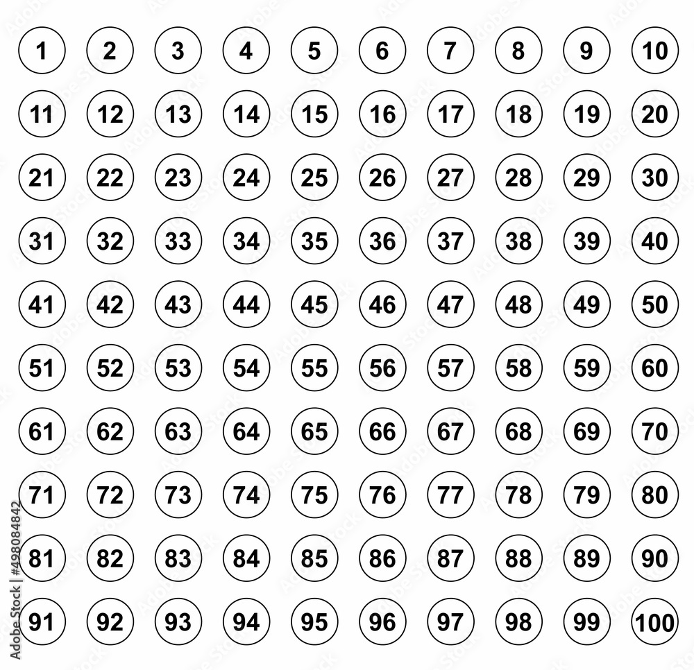 Vector de Stock Numbers 1 - 100 - Thin Black Circle with Black Numbers ...