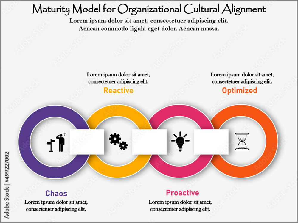 Infographic presentation template of a maturity model for ...