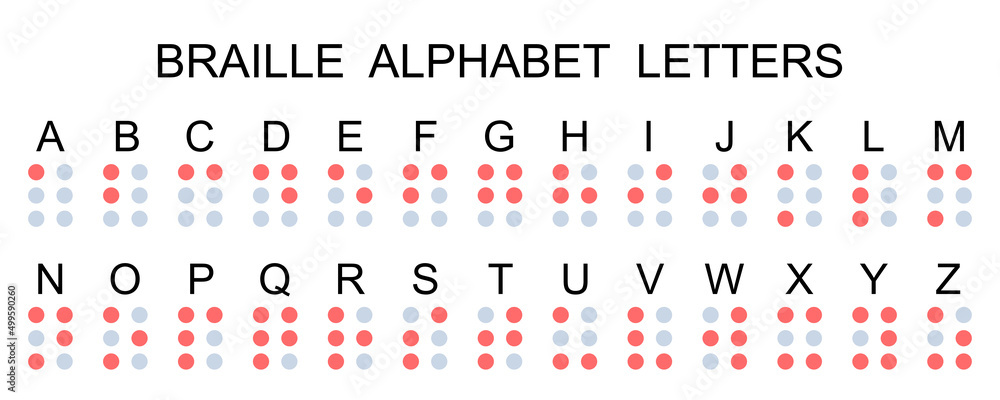 Braille alphabet letters vector set. System for blind people. Help of ...