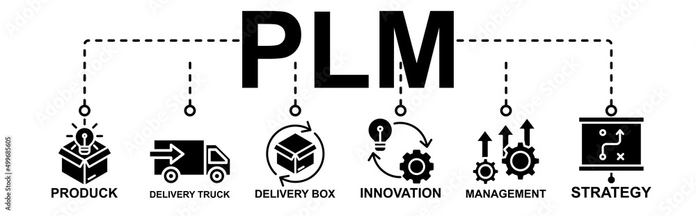 PLN web banner icon vector illustration concept for product life cycle ...