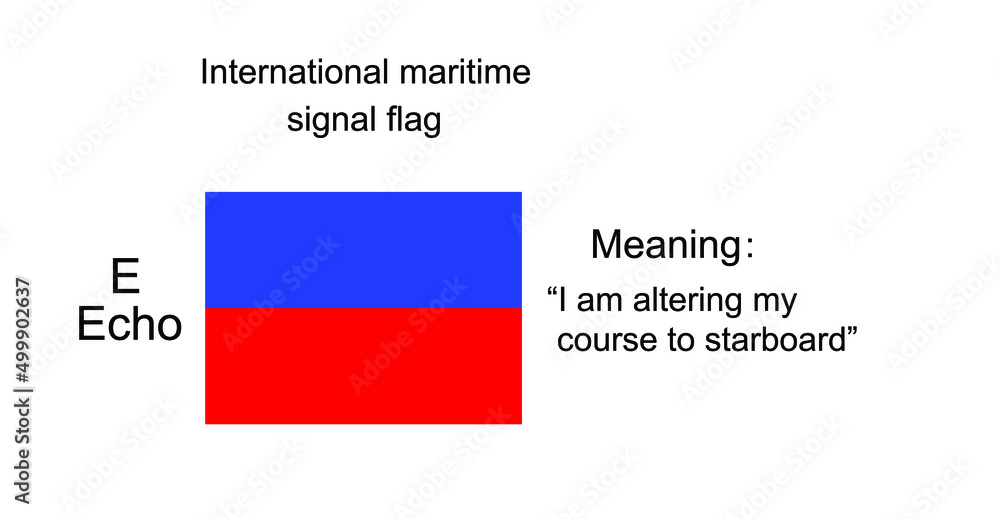 Vector de Stock International maritime signal flag Echo vector illustration. Alphabet visual ...