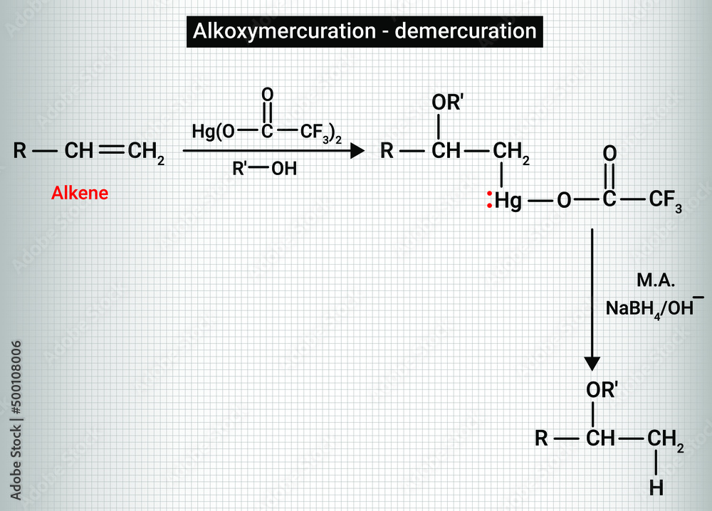 General reaction of Alkoxymercuration - demercuration Stock Vector ...