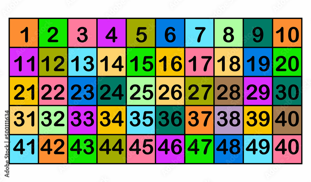 Names of numbers 1 to 50 in English Stock Vector | Adobe Stock