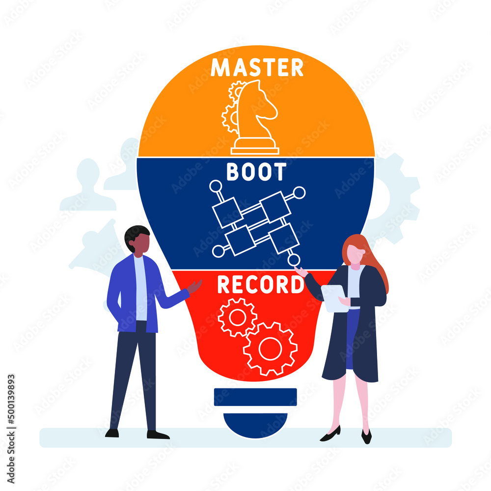 MBR - Master Boot Record acronym. business concept background. vector ...