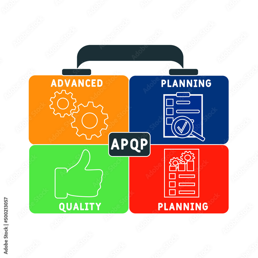 APQP - Advanced Product Quality Planning acronym. business concept ...