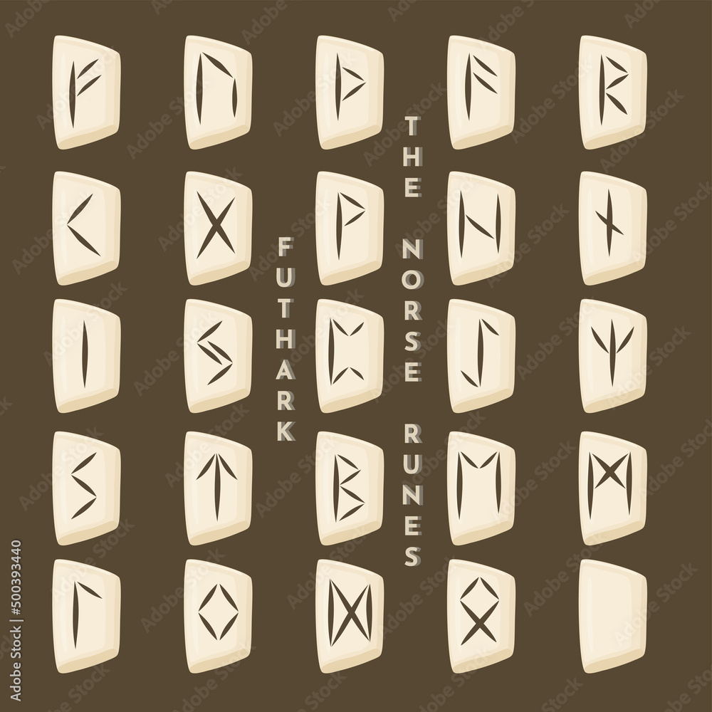Futhark, the norse runes. Ancient norse occult prediction symbols ...
