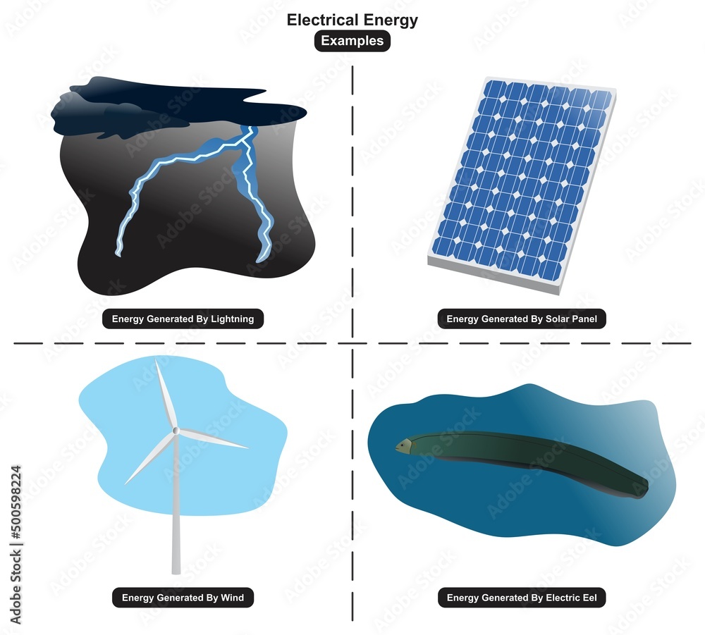 Electrical Energy Examples infographic diagram including lightening a ...