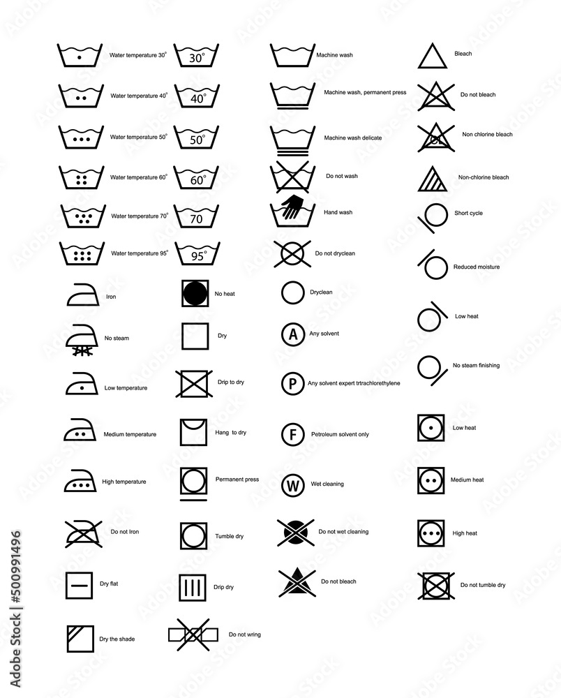 Laundry icons. Garment care instructions on labels, machine wash or ...