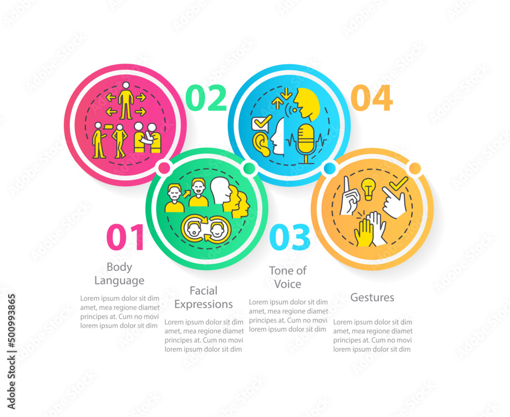 Non-verbal communication elements rectangle infographic template. Data visualization with 4 ...