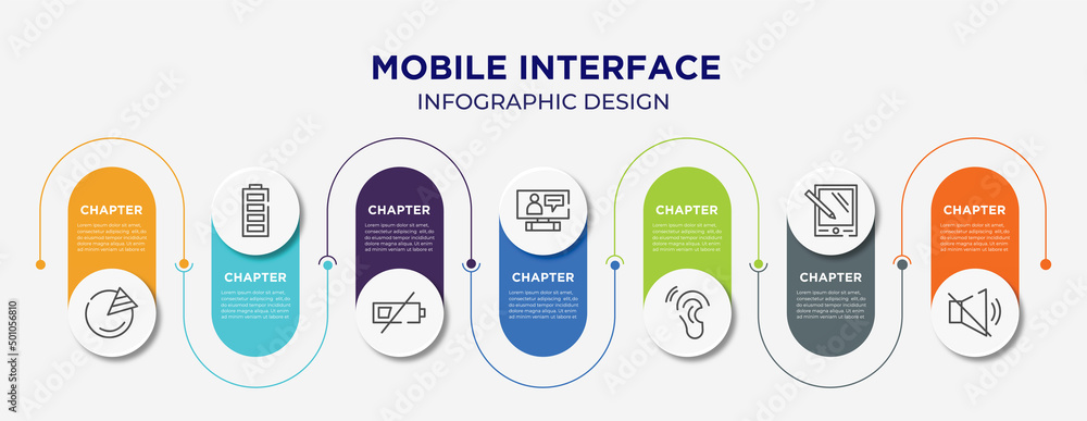 mobile interface concept infographic design template. included pie ...