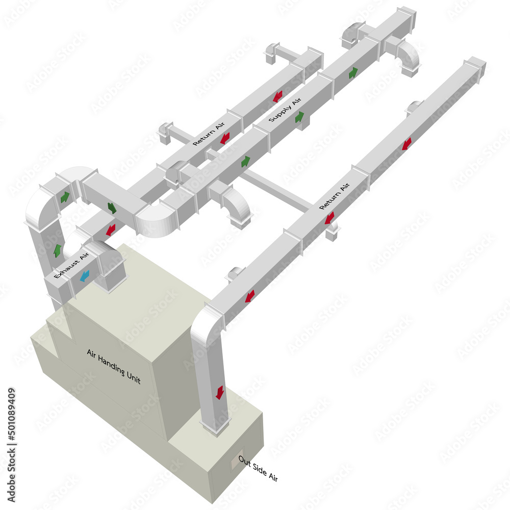 diagram of ducting havc system Stock Vector | Adobe Stock