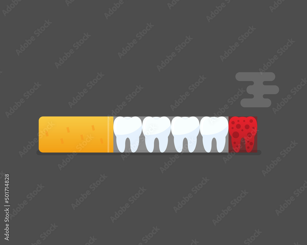 Stop smoking sign. World no tobacco day. Smoking is harmful to human ...