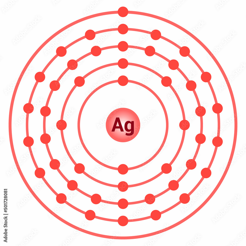 Bohr model of the Silver atom. electron structure of Silver Stock ...