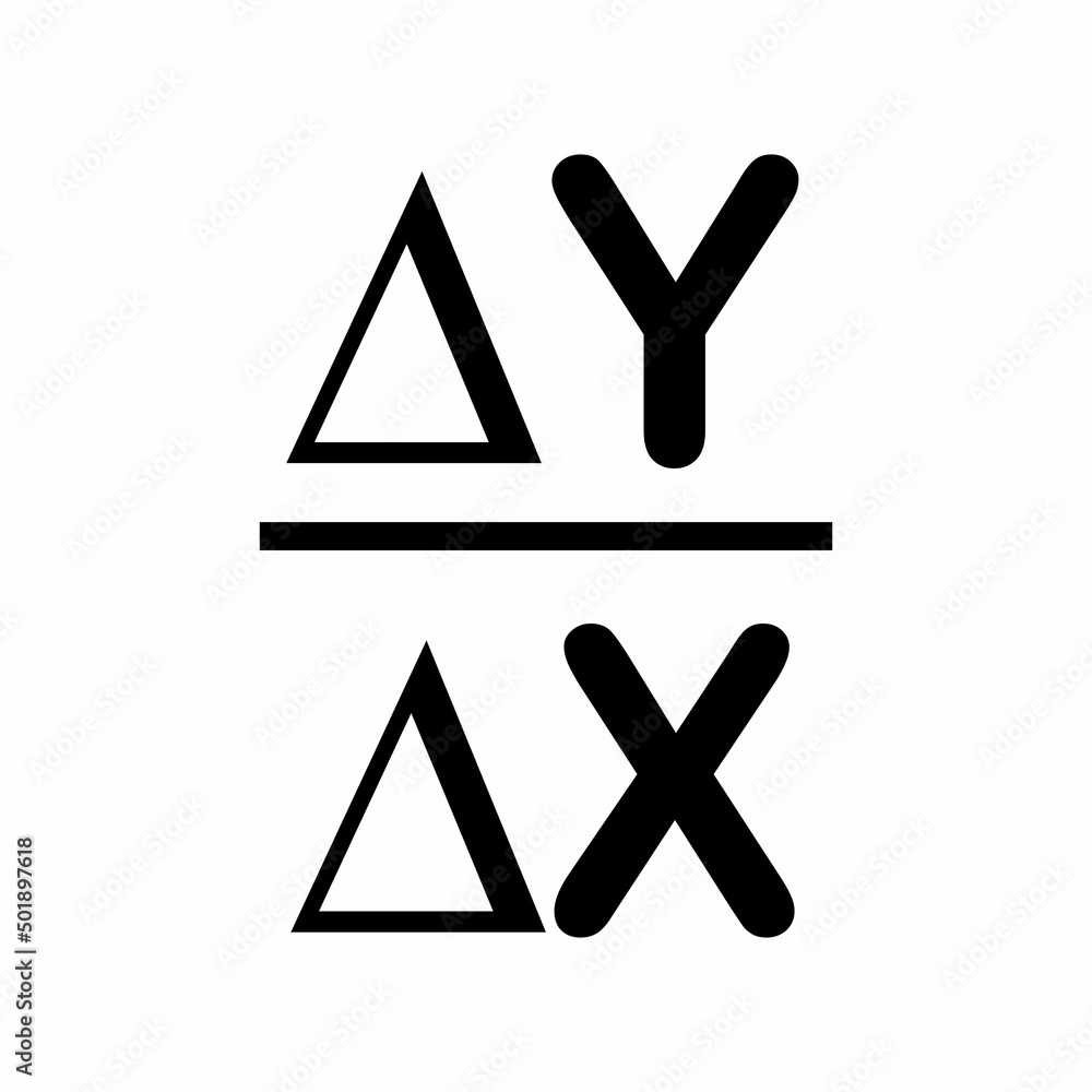 delta y over delta x. slope of a line.classroom decoration ideas Stock ...