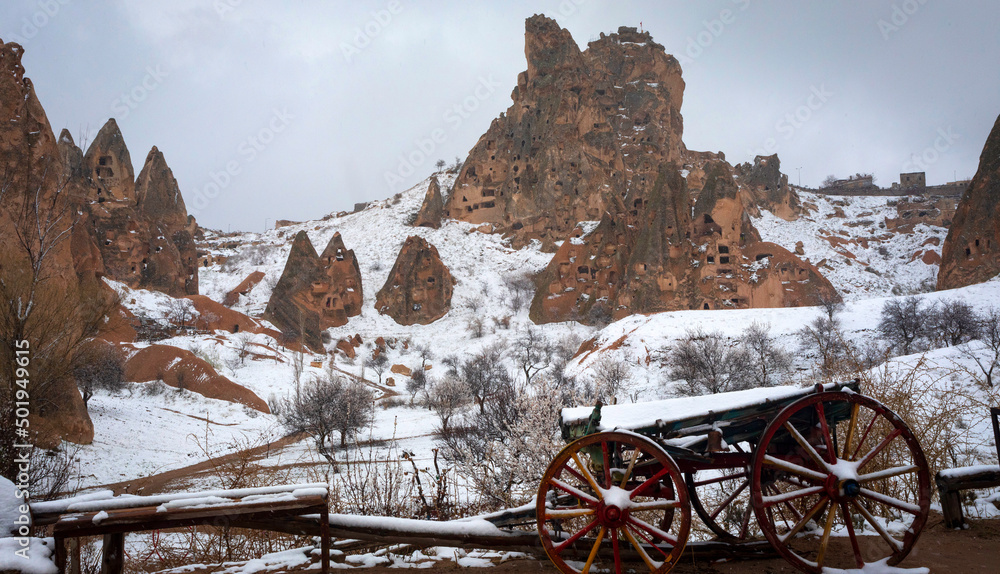 Cappadocia is one of the most famous touristic regions of Turkey. The ...