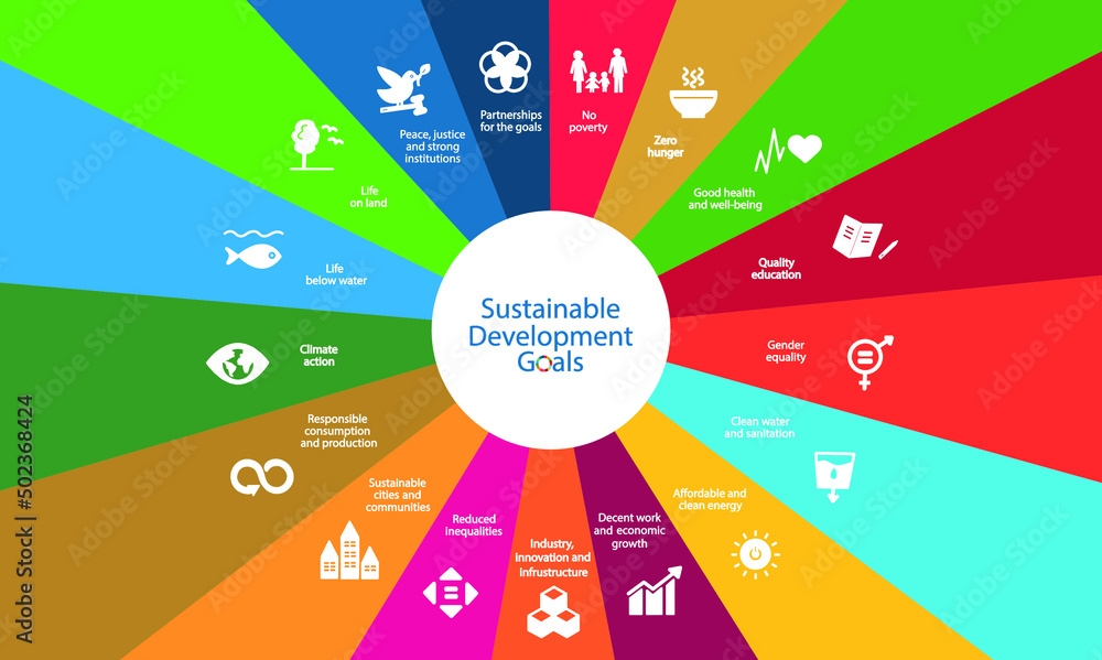 Vetor Sustainable Development Goals, Agenda 2030. Vector illustration ...