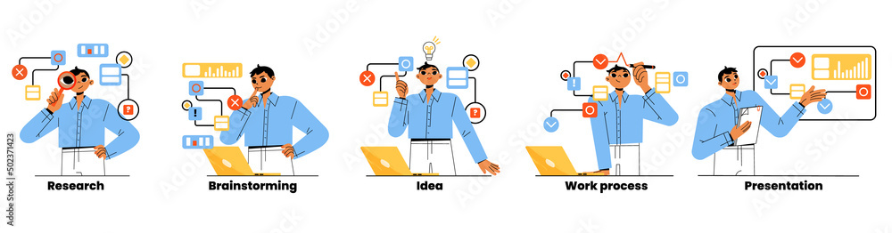 Business workflow steps with research, brainstorm, idea, work process ...