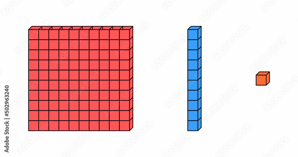 place value chart. one tens and hundreds Stock Vector | Adobe Stock