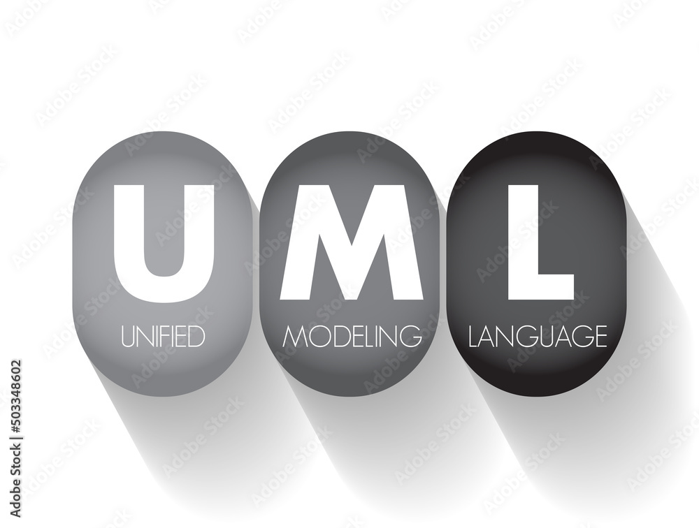 Uml Unified Modeling Language General Purpose Developmental Modeling Language In The Field