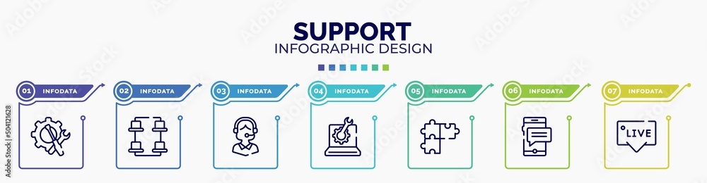 infographic for support concept. vector infographic template with icons ...
