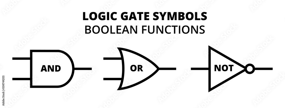 Vector de Stock Vector set of three basic logic gate symbols. Boolean ... Vector de Stock Vector set of three basic logic gate symbols. Boolean ...