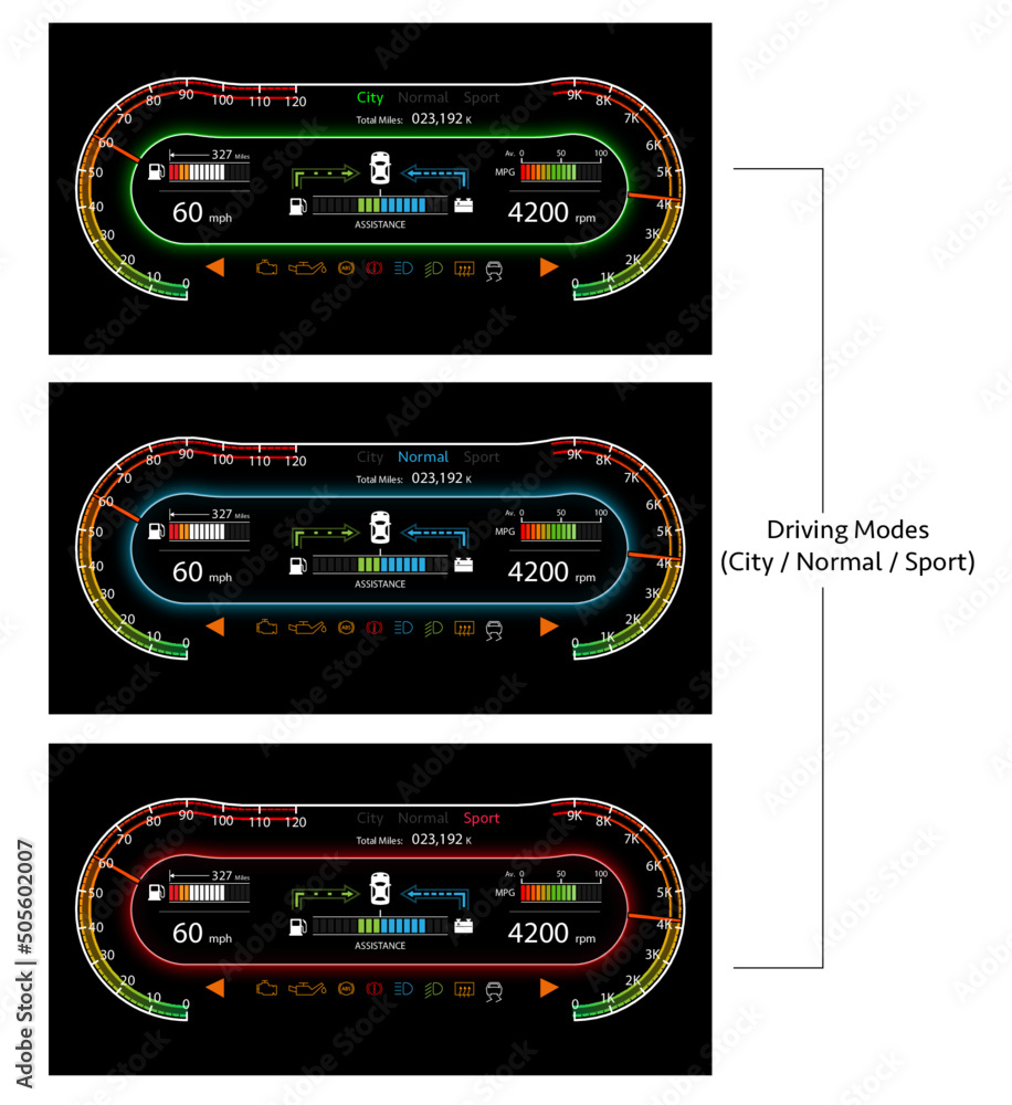 Dial Cluster Template, editable Dial Cluster Vector, Dial Cluster ...