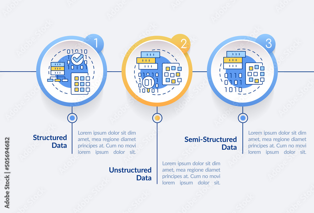 Types of big data circle infographic template. Database structure. Data ...