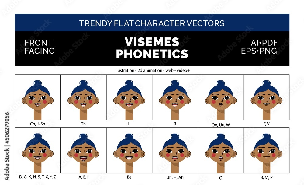 12 Cartoon Viseme Mouth Shapes - 2d animation visemes lip sync ...