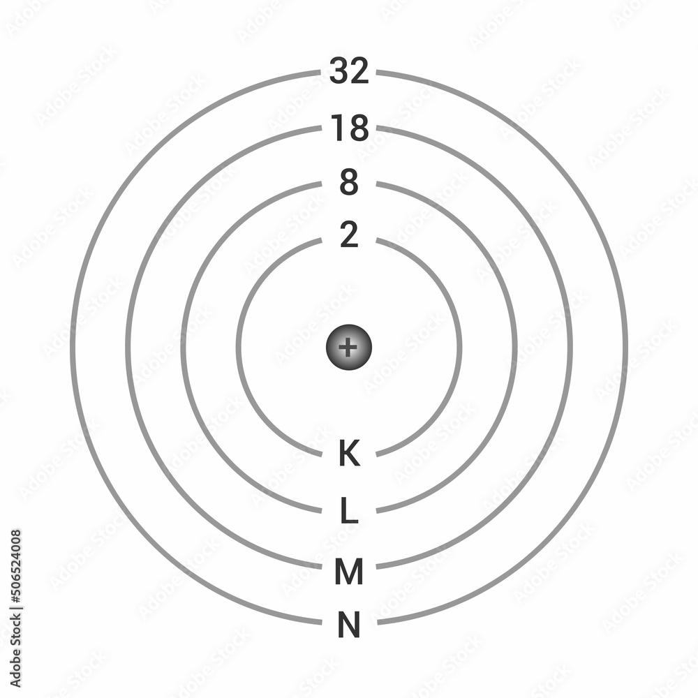 atomic energy level circle diagram. Vector illustration isolated on ...