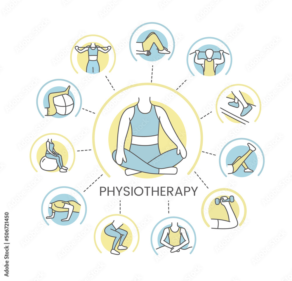 Mock physiotherapy with icons around a person. The icons depict ...