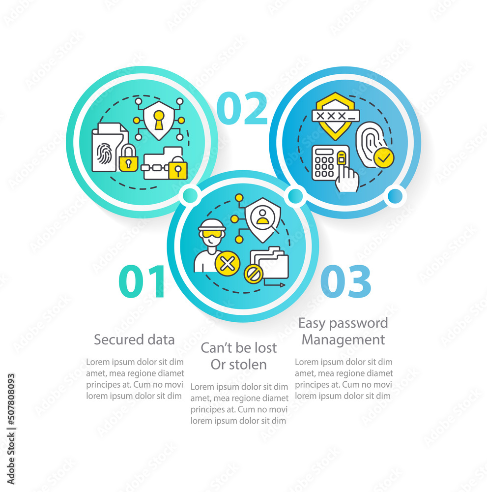 Image vectorielle Stock Benefits of digital identity circle infographic template. Biometric ...